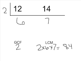 Mrs. White's 6th Grade Math Blog: THE "L" METHOD