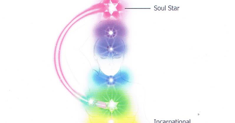 Vibratory Grid Activation attunement