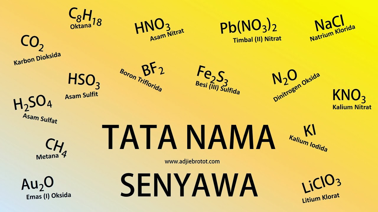 Tata Nama Senyawa