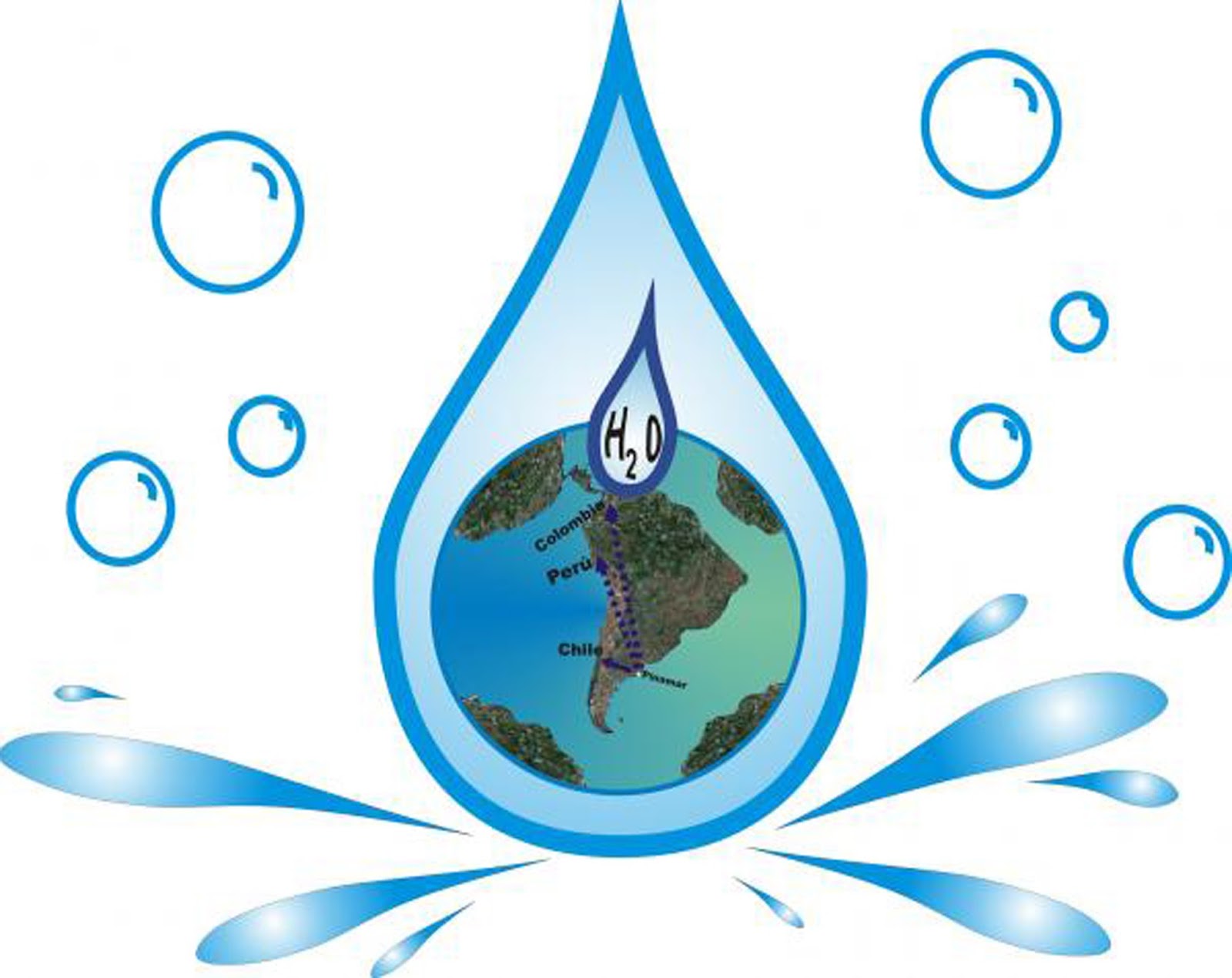 el agua: EL AGUA EN EL MUNDO