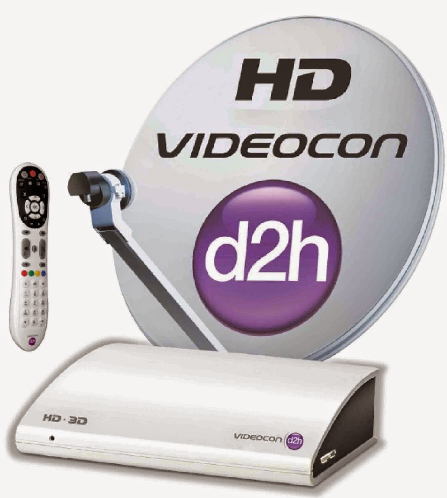 DTH Services in India: 2014