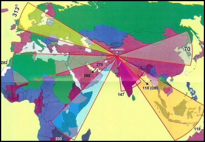 Radio Pakistan to Install Digital Transmitter in Lawrencepur | Paktron ...