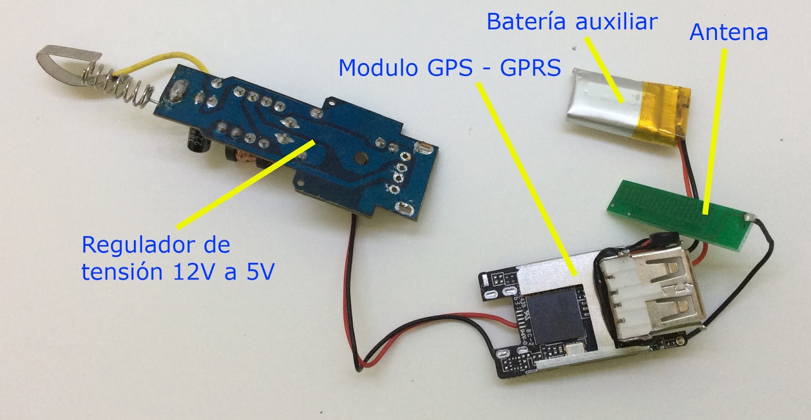 Reparalo tu mismo: INTEGRAR UN LOCALIZADOR DE GPS ESPIA EN CUALQUIER ...