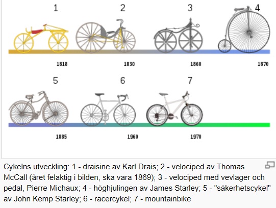 Långfärdscyklistens Blogg: Första bötfällda cyklisten