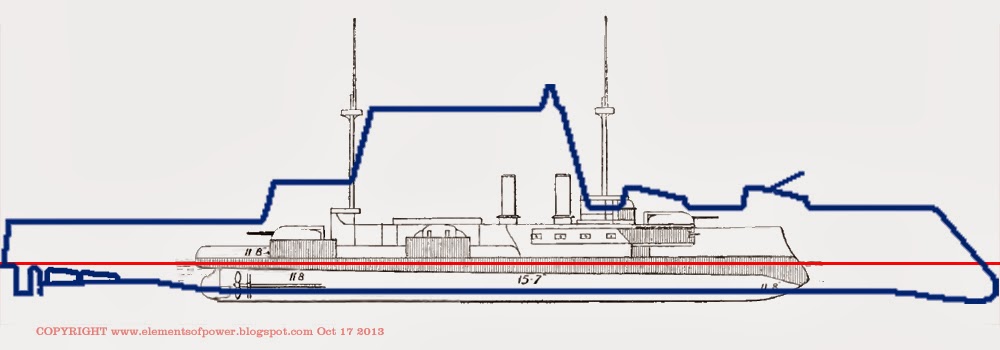 Elements Of Power: DD-1000 Update: Wow! Indeed