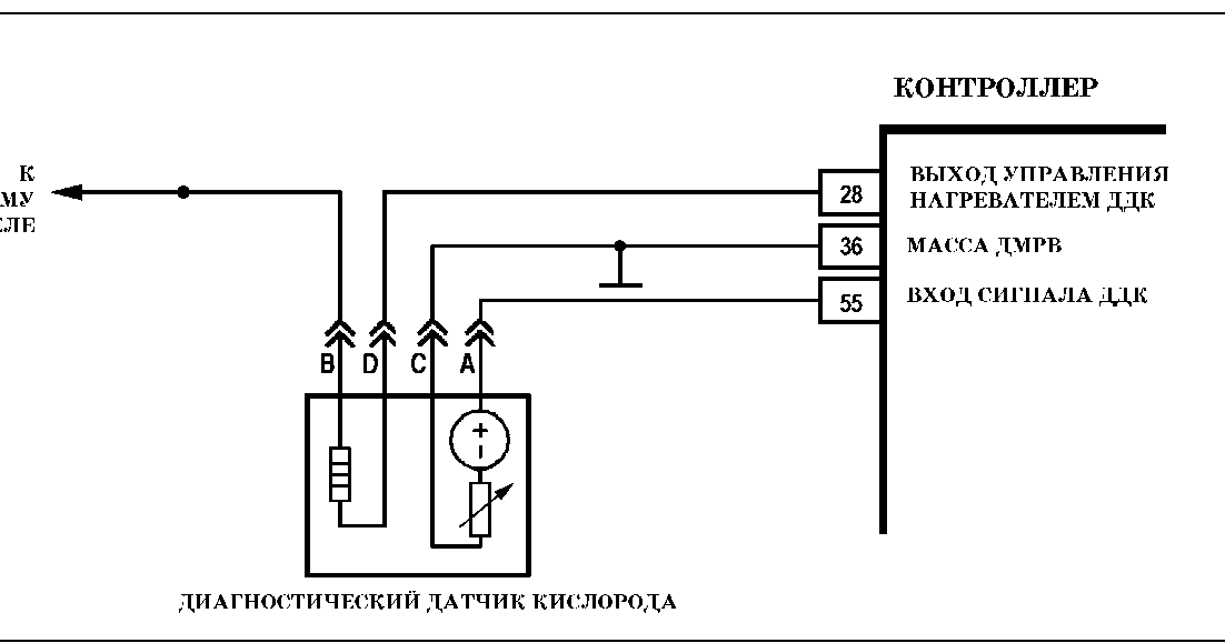 Схема подключения лямбда зонда ваз 2114 - 98 фото