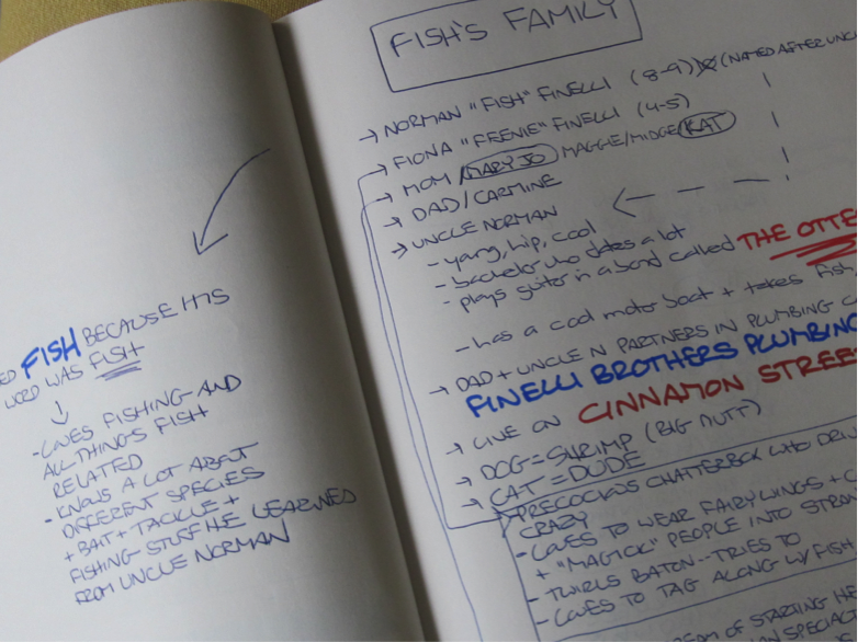 somewhere in the middle: Fish Finelli Blog Tour + Author Interview with ...