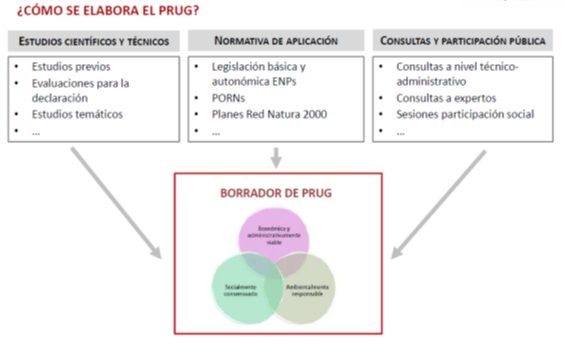 Área de medioambiente | Ayto. de Navacerrada: febrero 2017