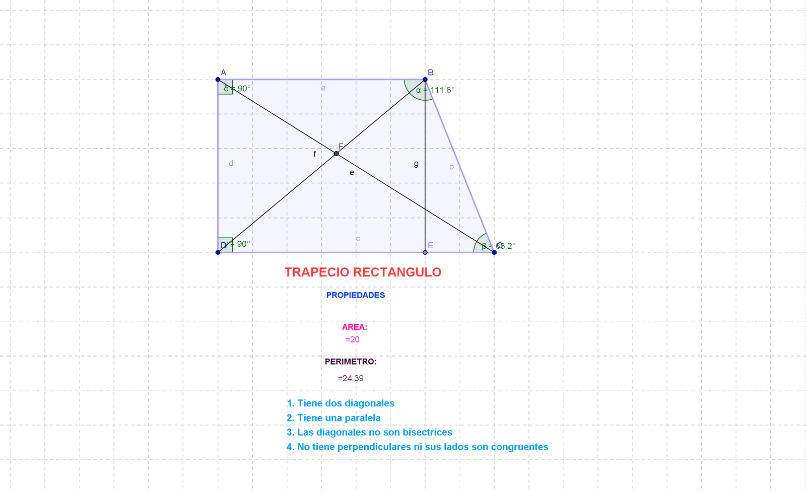 Tecnología Acadèmico: TRAPECIO RECTANGULO