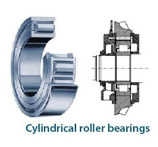 Electrical Motors Basic Components ~ Electrical Knowhow