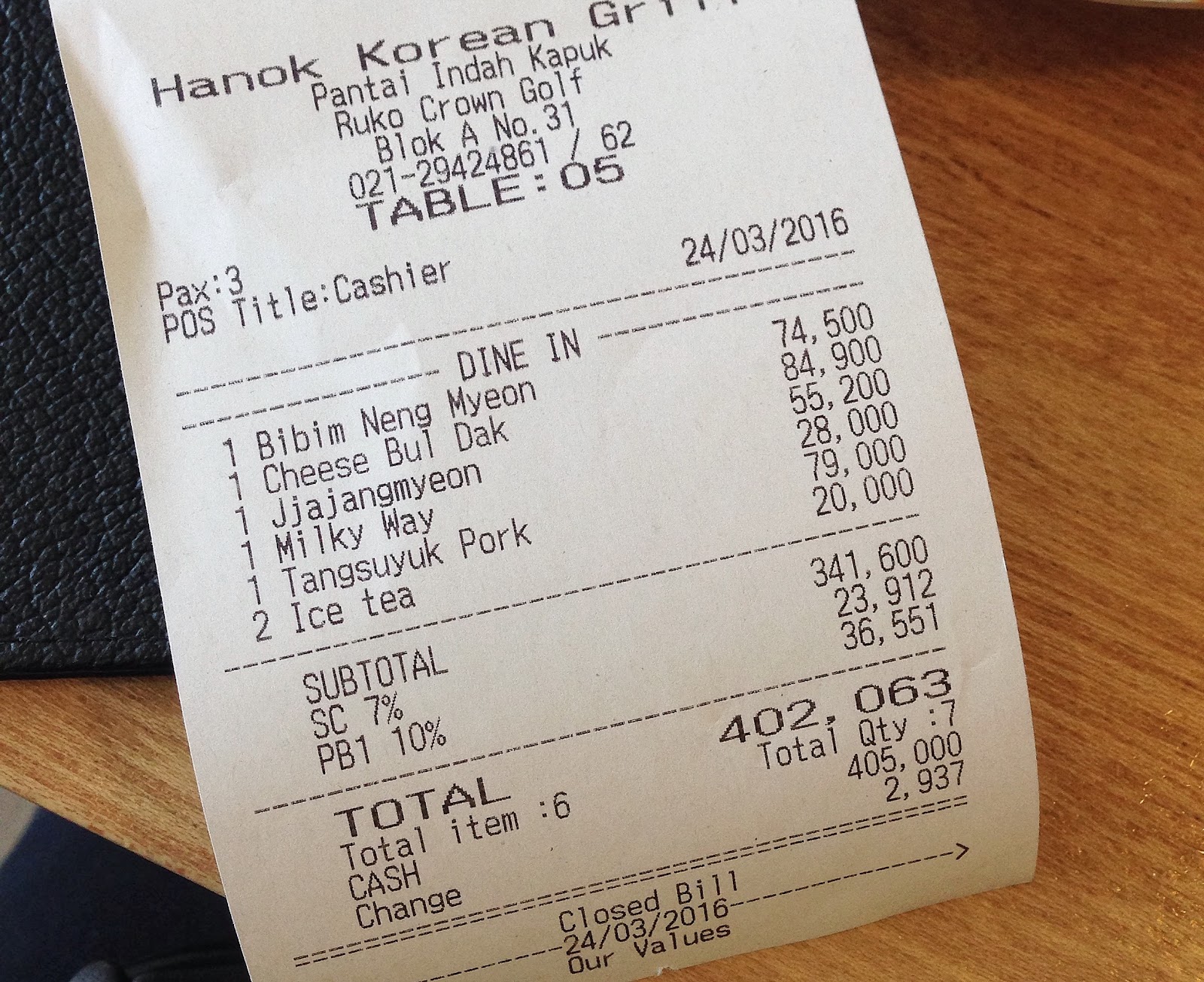 Noodle King PIK - Jakarta: Korean Noodle Feast | HeyTheresia ...