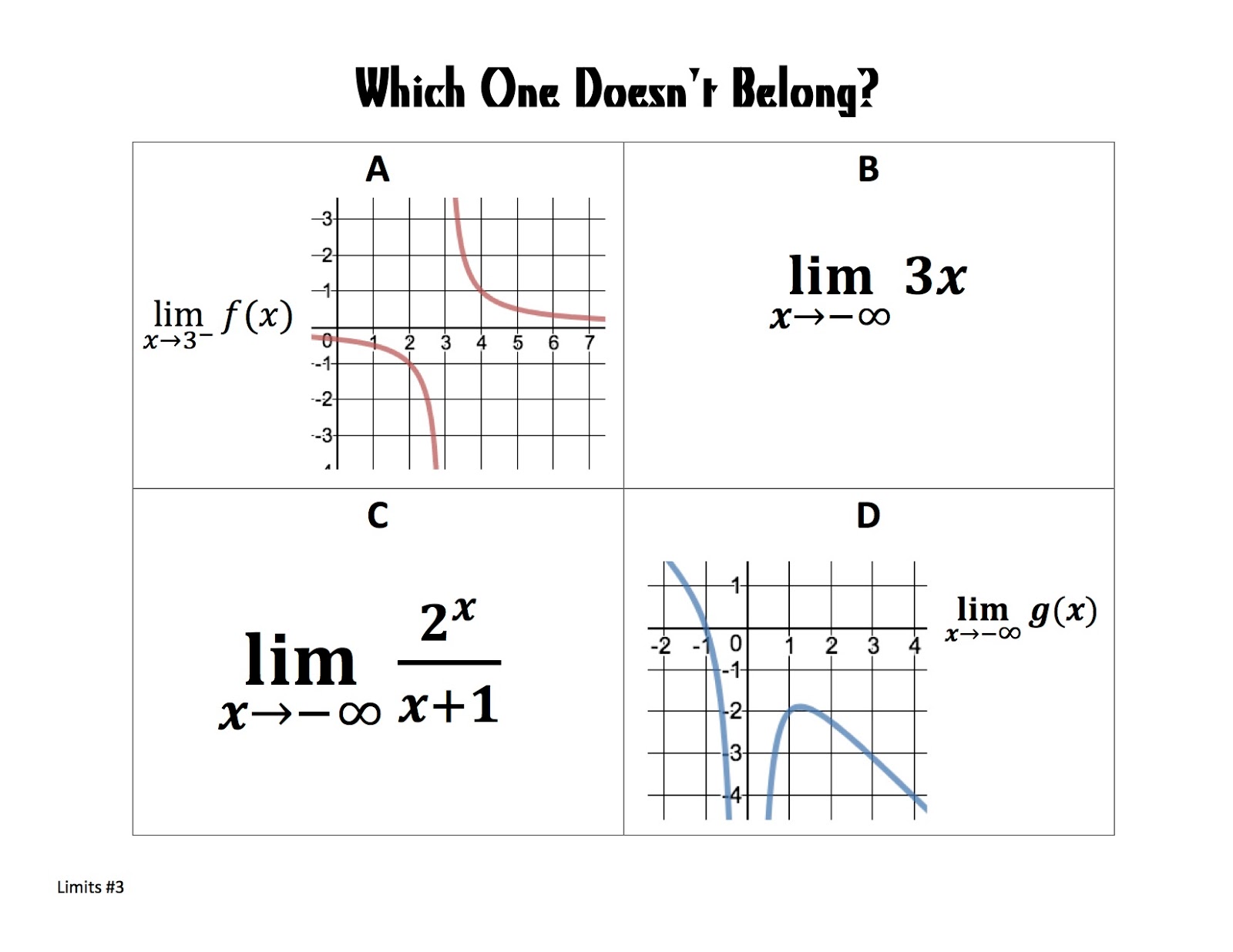 Give Me a Sine: WOBD Limits #3
