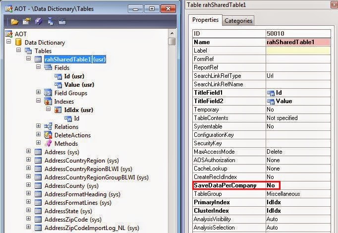 Virtual Company and Table Collection in Ax 2012