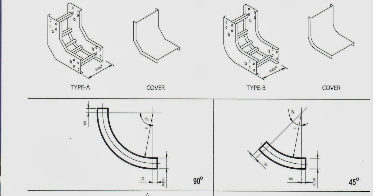 OIL AND GAS ELECTRICAL AND INSTRUMENTATION ENGINEERING: CABLE TRAY ...