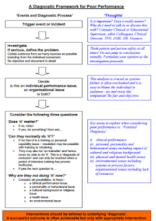 Adult Emergency Medicine: October 2016