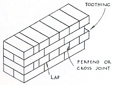 Books for Brickwork: Pitman's Vol 4 - Bonding