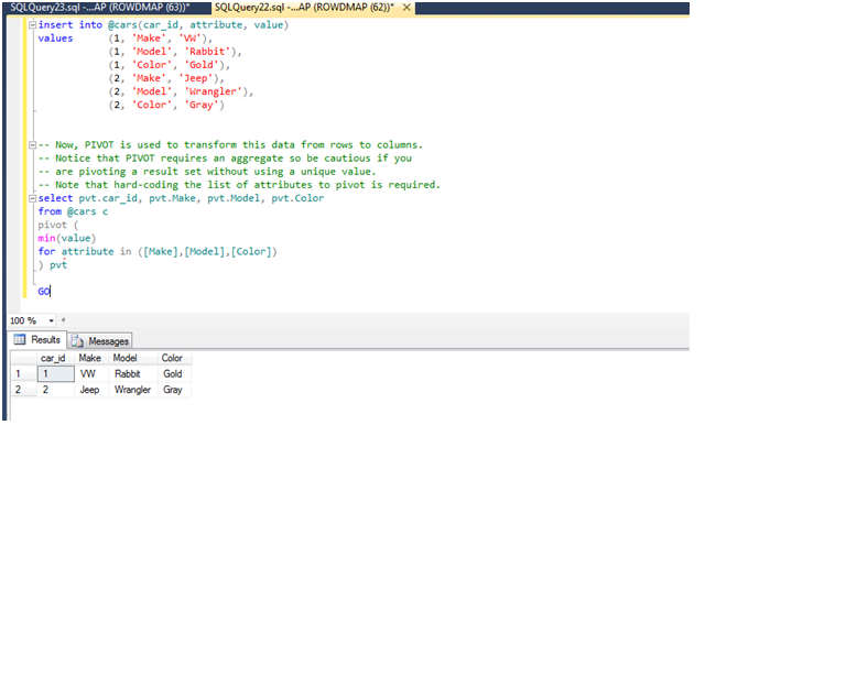 C# ASP DOT NET GURU: Working with Pivot and UnPivot in Sql server