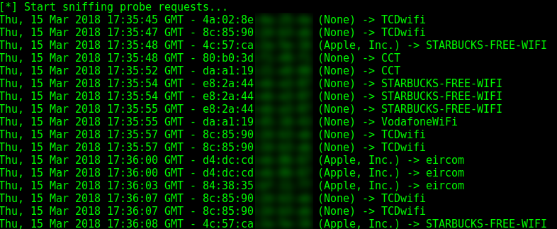 Probequest - Toolkit For Playing With Wi-Fi Probe Requests