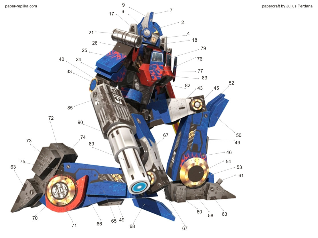 Papercraft Optimus Prime DOTM Nueva version - Transformers Matrix