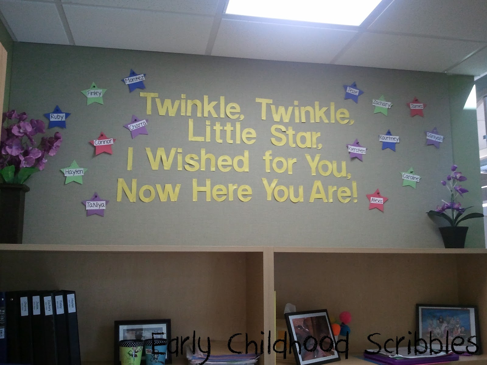 Early Childhood Scribbles: Parent & Welcome Bulletin Board