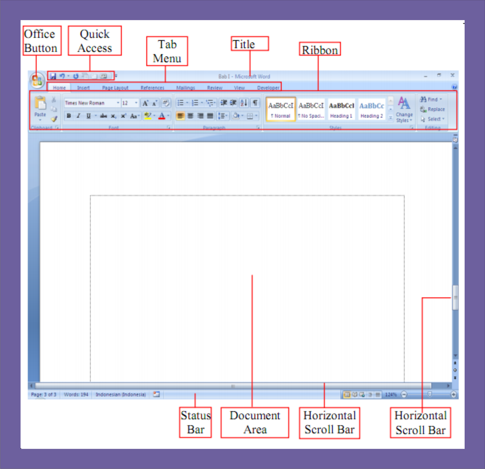 Mengenal Menu Microsoft Word