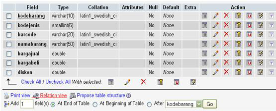 Pengolahan Basisdata: Membuat Relasi Antar Tbael Pada Database MySql ...
