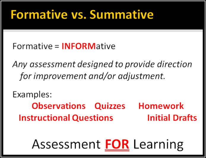 Life of an Educator - Dr. Justin Tarte: Assessing for learning...not ...