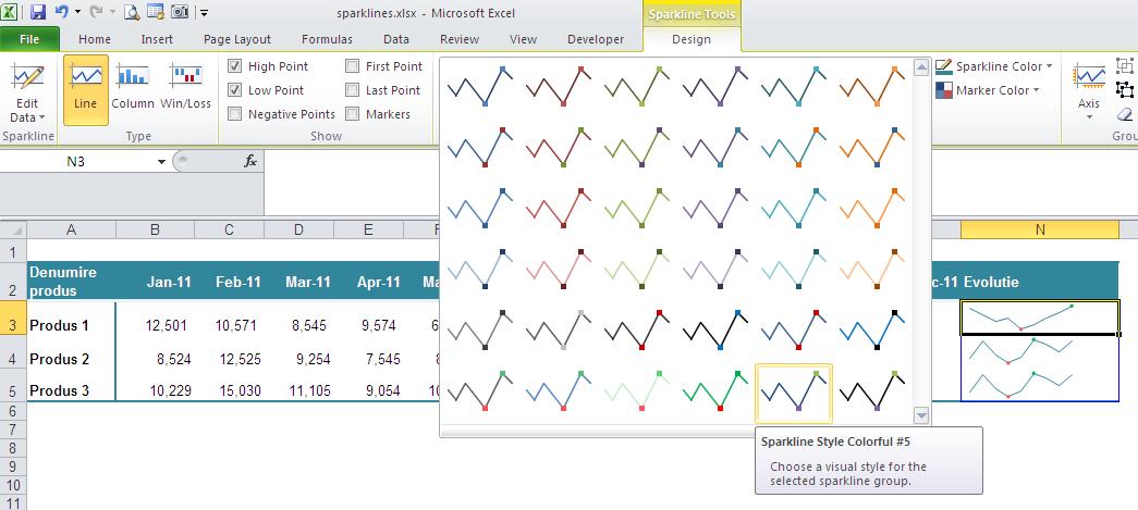 Sparklines - Excel 2010 - Invatam Excel