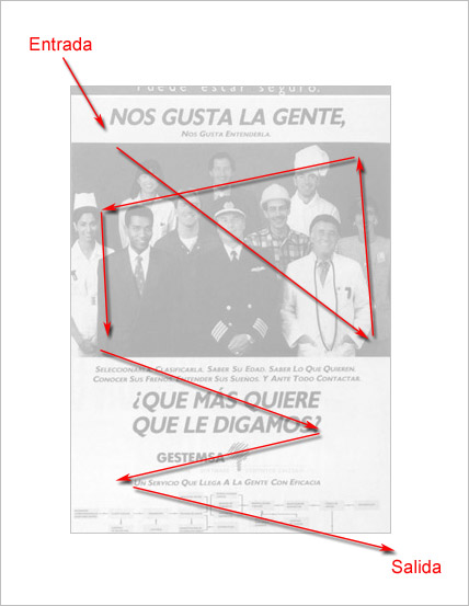 PEDSEV: RECORRIDO VISUAL