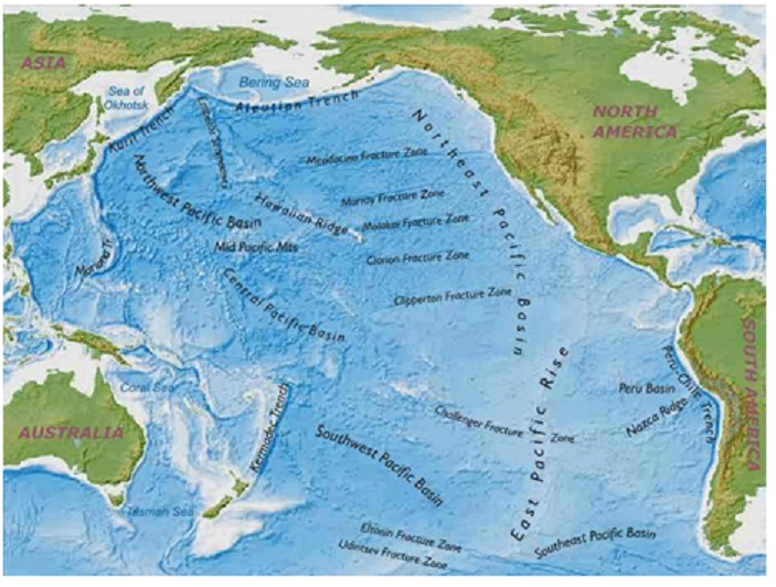 Teacher Monse´s Geography: Relief