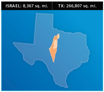 Lech-Lecha 1000: Day 17 - How Big is Israel?