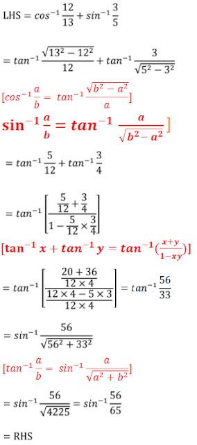 NCERT Solutions for Class 12th: Ch 2 Inverse Trigonometric Functions ...