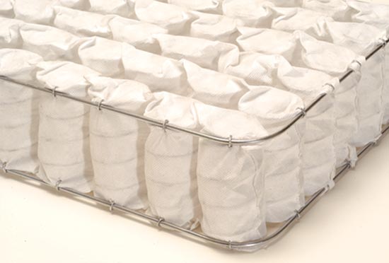 Futuro Apê: Cama: molas bonnel ou pocket???