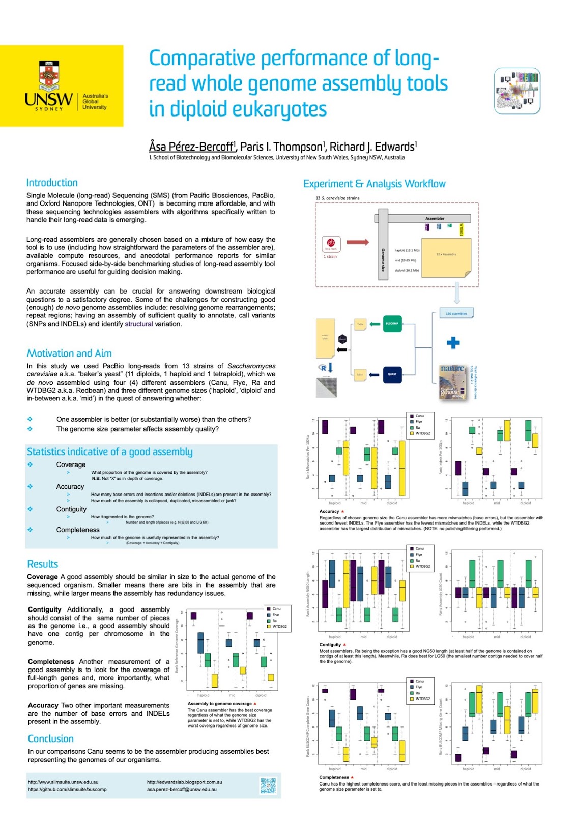 Edwards Lab: Edwards Lab at GIW/ABACBS2019
