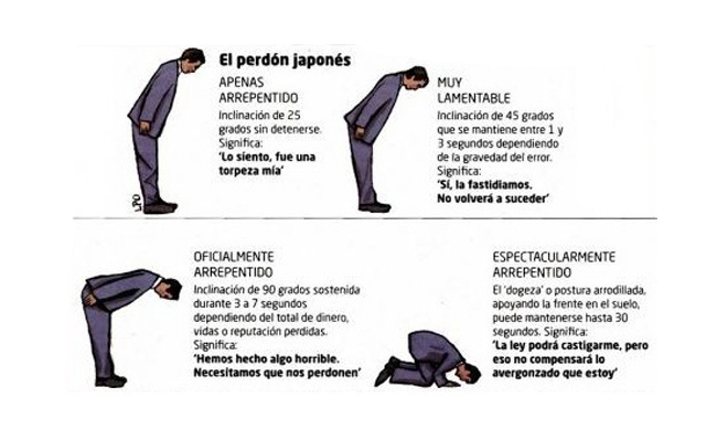 La Cultura Japonesa