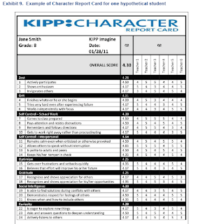 Jenny on the Right: Collection of Metadata: Pre-K through Age 20