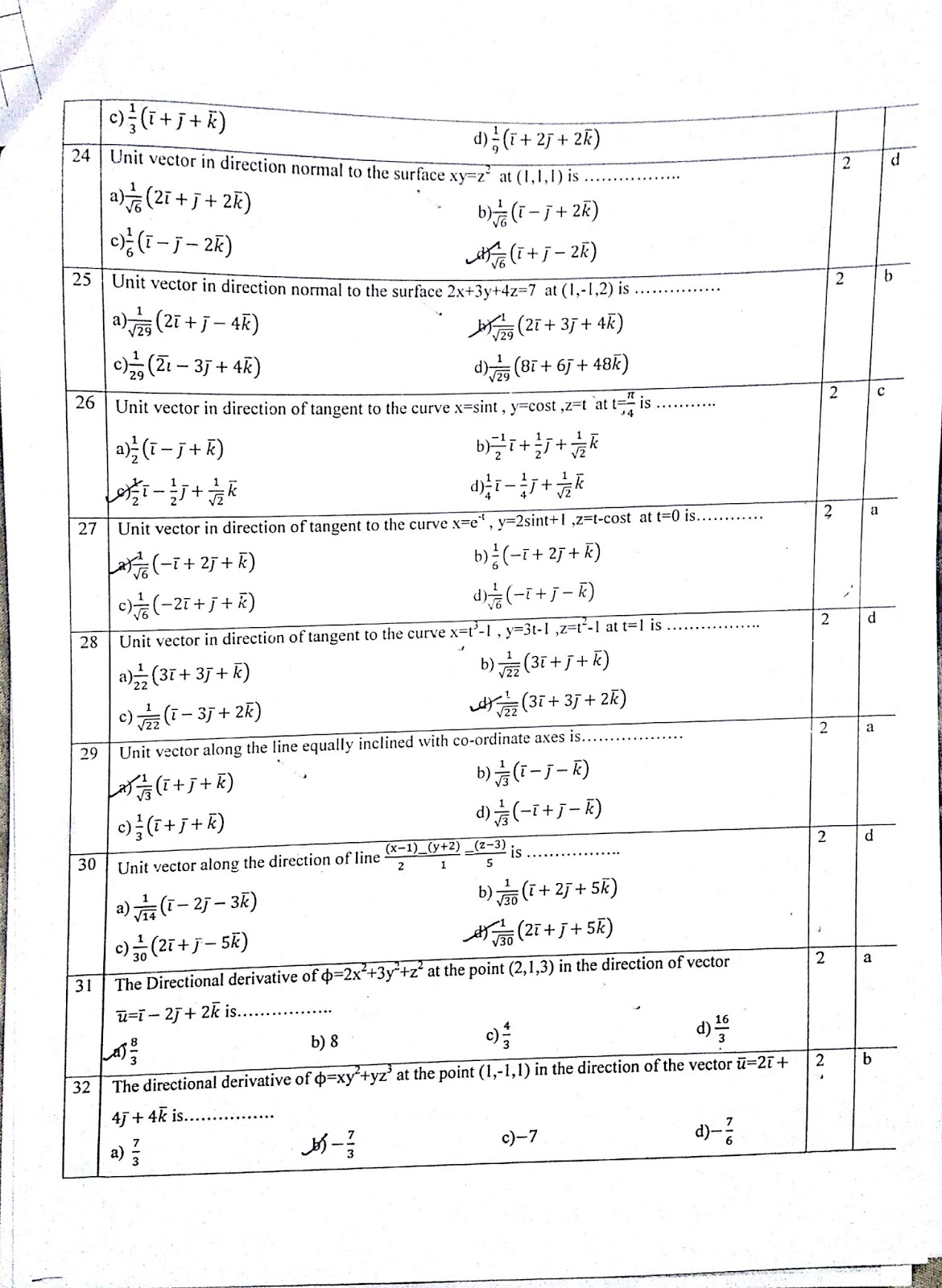 M3 Formulae Fourier Transform MCQ m3-formulae-fourier-transform-mcq
