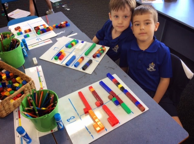 Learning in year 1: Maths addition
