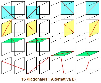 psu-matematicas: Desafío 25 - Estereometría (Problema Resuelto)