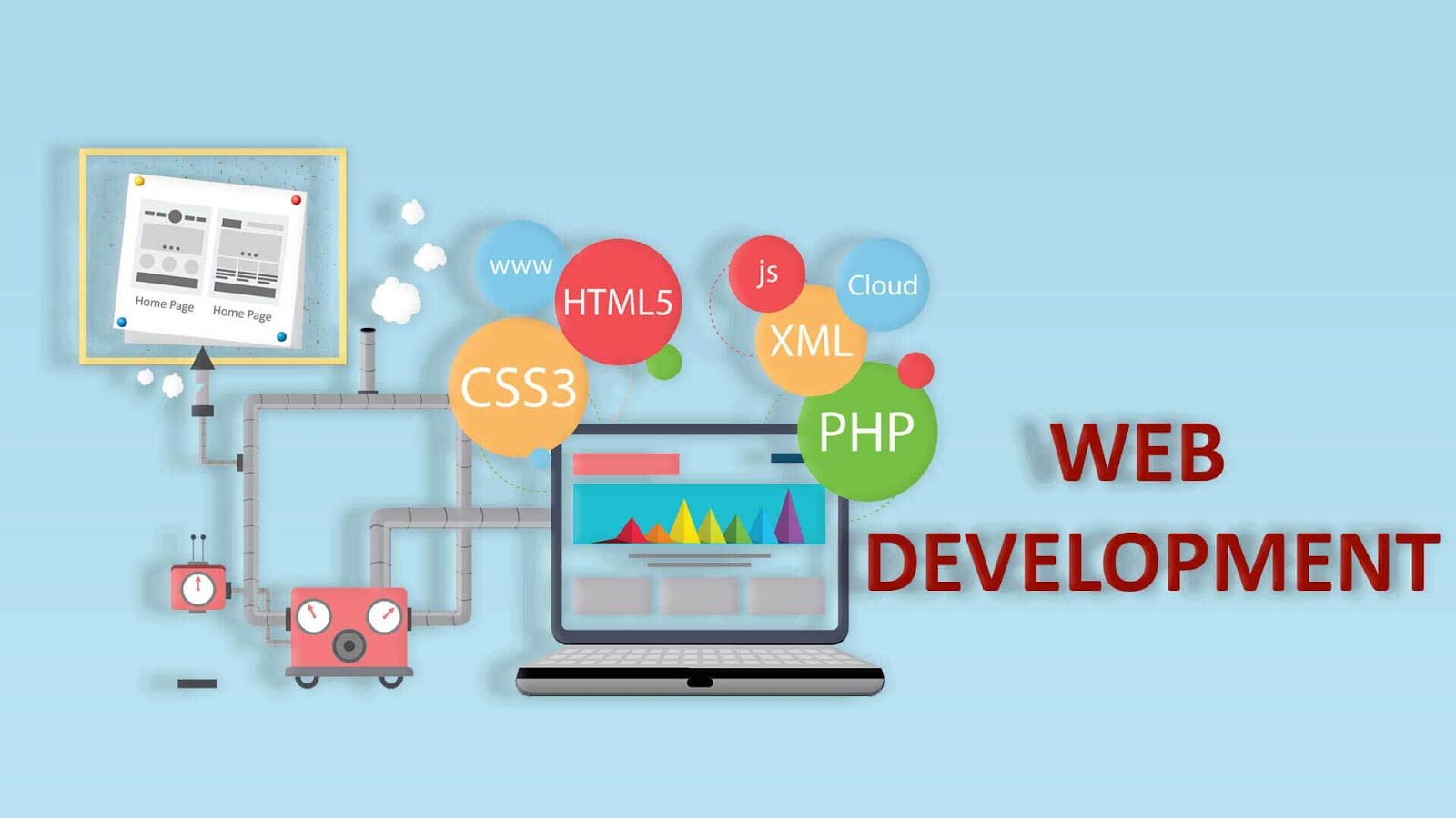 Web Solutions From The Scratch: Why Customized Web Development is ...