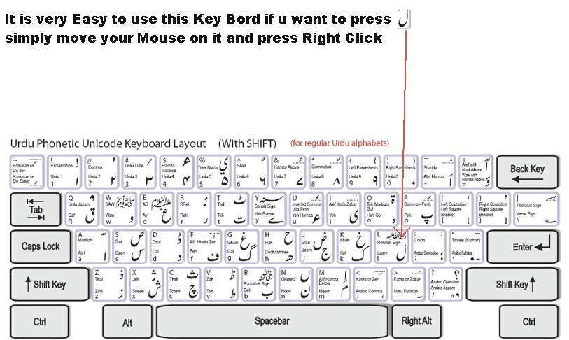 Online Urdu keyboard: Help