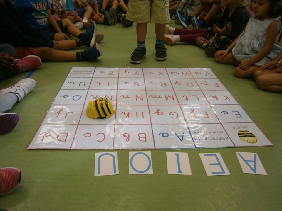 LA CLASE DE MIREN: mis experiencias en el aula: BEE BOT: DESCUBRIMOS DE ...