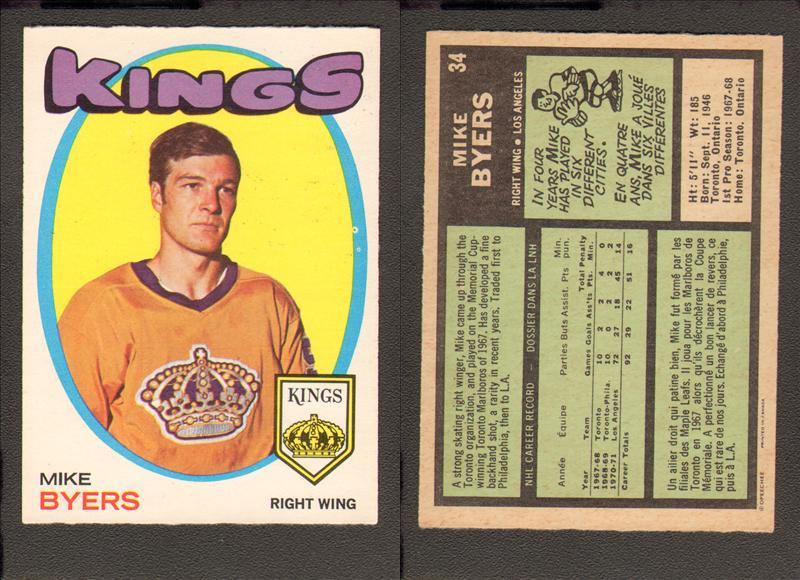 Tom Hawthorn's blog: Mike Byers, hockey player (1946-2010)