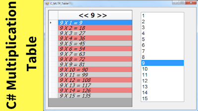 C# Multiplication Table - C#, JAVA,PHP, Programming ,Source Code