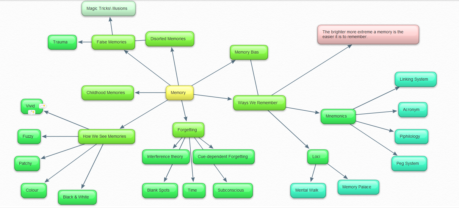 A Complete Guide On Esp32 Pinout Reference Electrorules Reverasite