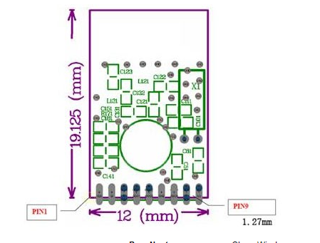 Radio enthusiasts: CC2500 2.4G Wireless Transceiver Module