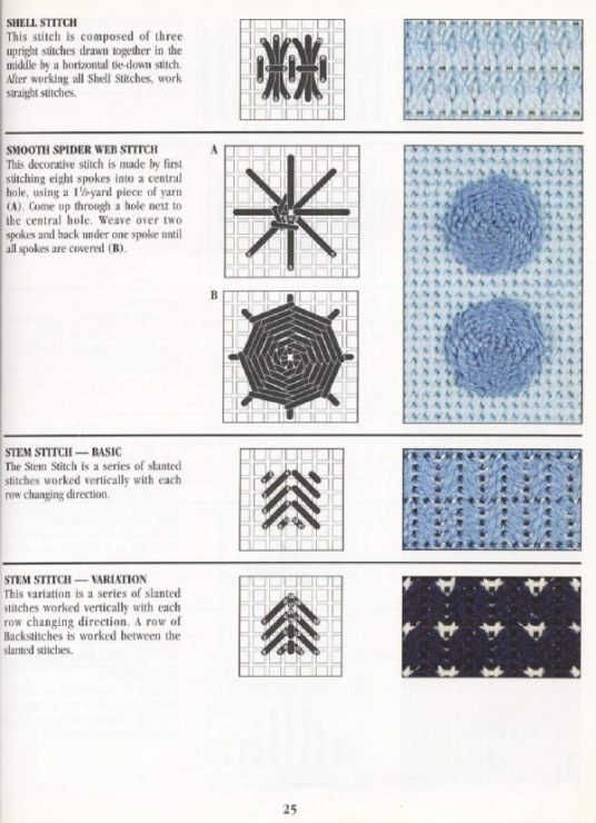 Plastic Canvas Stitch Pattern Dictionary | Wen's Notes