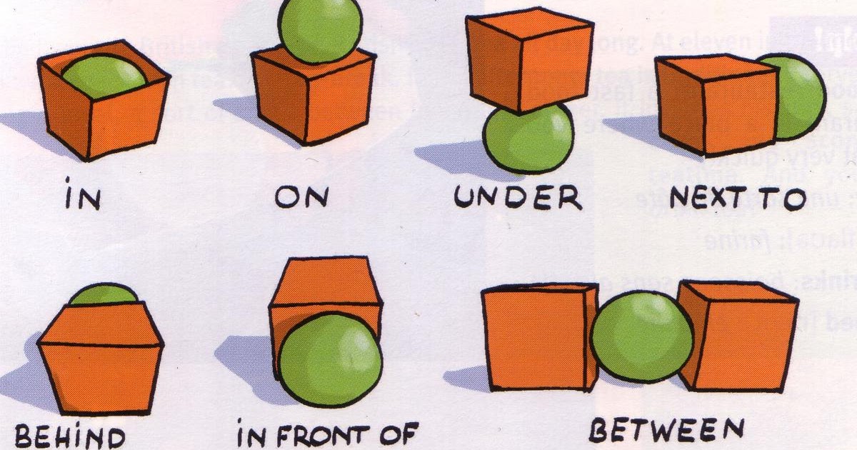 prepositions: Preposition of time