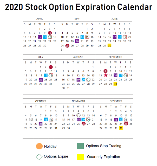 Jesse's Café Américain: Stocks and Precious Metals Charts - Theatre of ...
