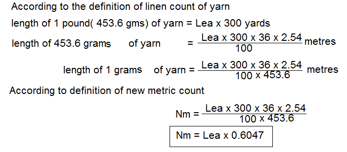 Spinners World: YARN COUNT CONVERSION FROM ONE TO ANOTHER SYSTEM